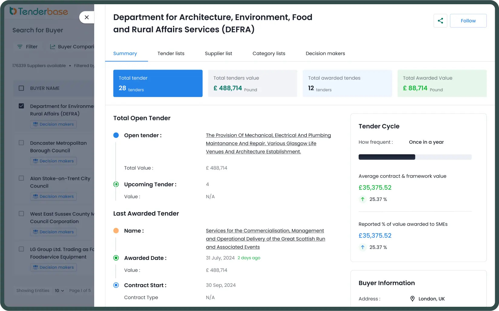 Find Public Sector Contracts | Tender Company & Website in UK