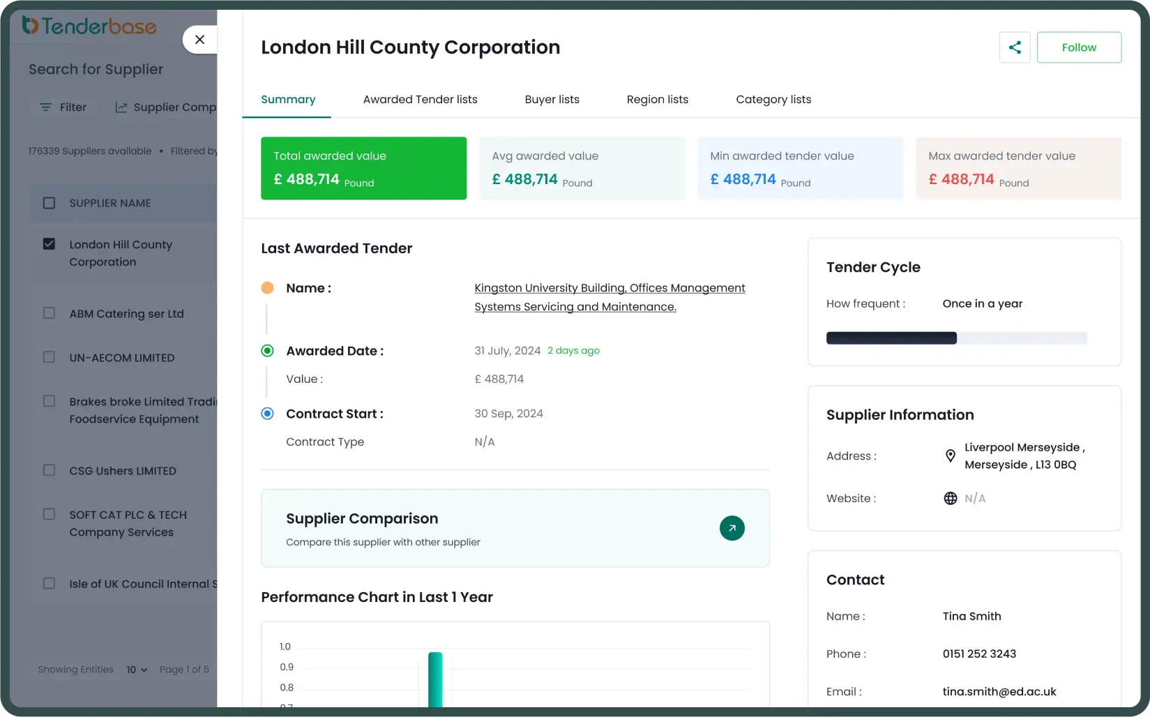 Find Public Sector Contracts | Tender Company & Website in UK